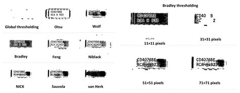 Electronics Free Full Text Analysis Of Image Preprocessing And