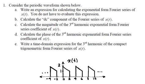 Solved 1 Consider The Periodic Waveform Shown Below A