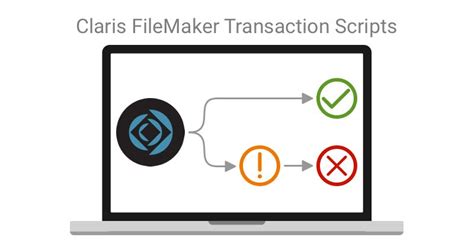 Db Services On Linkedin Claris Filemaker Transaction Scripts