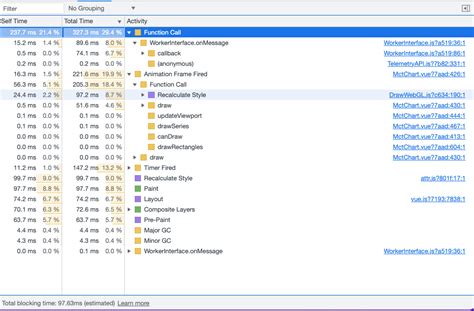 Reduce Style Recalculations In Plots · Issue 6042 · Nasaopenmct · Github
