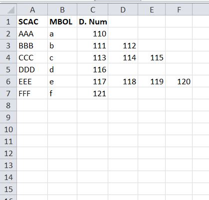 Excel Run Macro In Selected Cells Stack Overflow