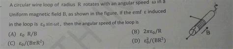 a circular wire loop of radius r rotates with an angular speed win a