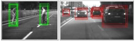 Pdf Multiple Sensor Fusion And Classification For Moving Object Detection And Tracking 2016