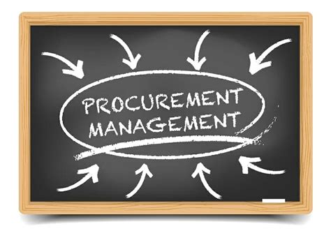 Agile Estimation Feature And Story Sizing Scales Pmworld 360 Magazine