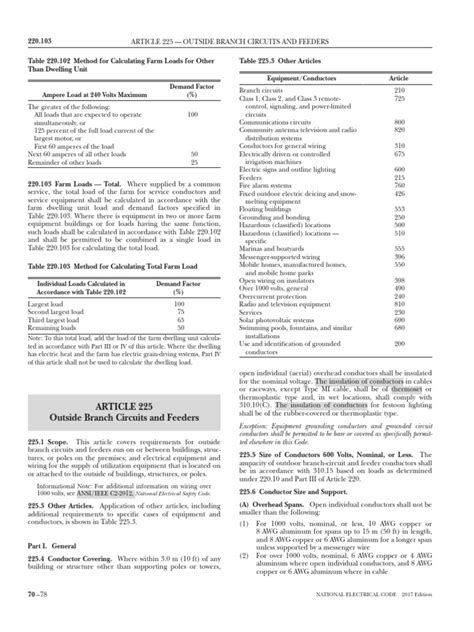 National Electrical Code 2017 Outside Circuit Pdf Electrical