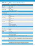 Python Commands Cheat Sheet Knowledge Hub Media