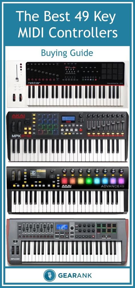 Midi Keyboard Guide At Kevin Christensen Blog