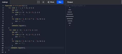 Nandha Kumar On Linkedin Javascript Coding Problemsolving Frontenddevelopment Learningjourney