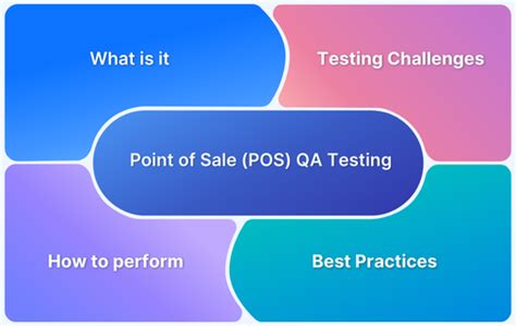 Point Of Sale Pos Qa Testing Browserstack