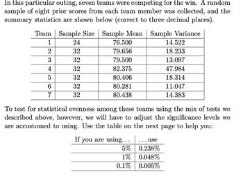 Answered A Compute The F Statistic For The Equal Variances F Test And Determine The