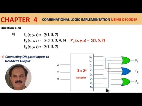 Exercise Implementation Of Boolean Functions Using Decoder And External OR Gates YouTube