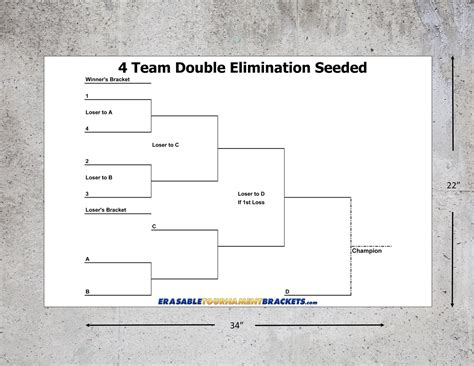 4 Team Double Elimination Seeded Tournament Bracket Zieglerworld