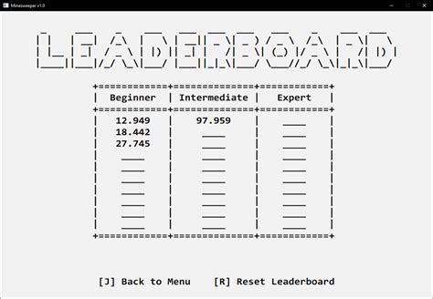 Github Sangpham2710cs161 Project Build A Minesweeper Game Using C