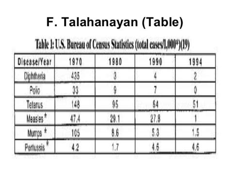 Bar Graph Pie Graph At Talahanayan Brv Basic Knowledge