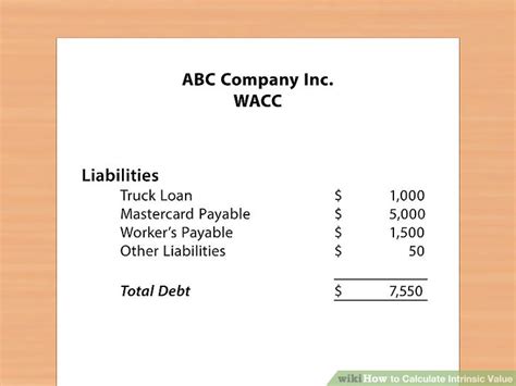 Ways To Calculate Intrinsic Value WikiHow