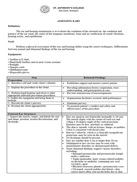 Assessing Ears Pdf Ear Hearing
