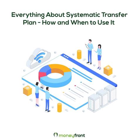 Virendra Pathak Posted On Linkedin