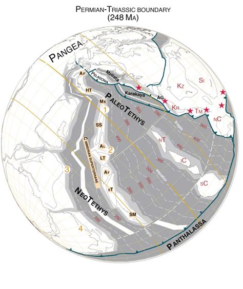 Permian Triassic Boundary Reconstruction The Slab Roll Back Of The