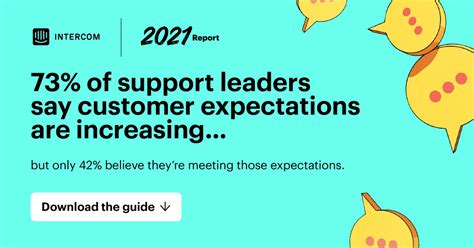 intercom on linkedin 5 trends are transforming the customer support