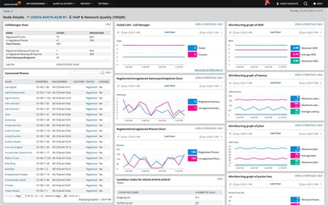Packet Loss Test Is Easy With These 6 Tools