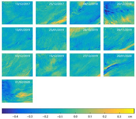 Remote Sensing Special Issue Atmospheric Correction Of Remote Sensing Imagery