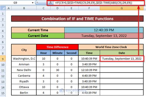 How To Create World Time Zone Clock In Excel 2 Easy Methods