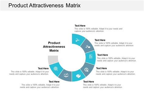 Product Attractiveness Matrix Ppt Powerpoint Presentation Slides Aids