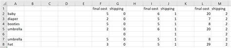 Python Starting Search From Rightmost Column And Moving Left Pandas