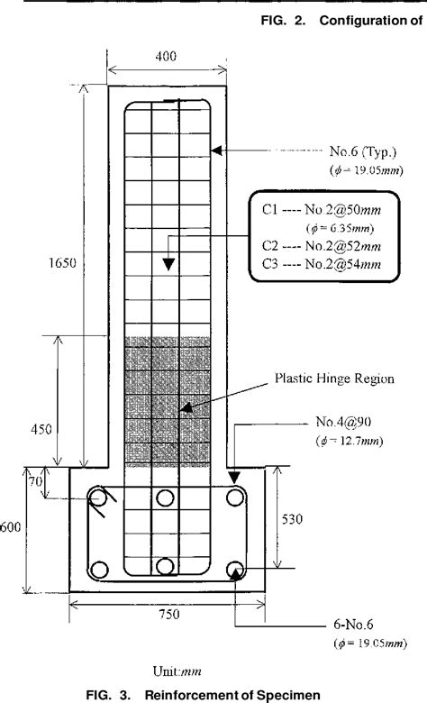 Figure 3 From Seismic Behavior Of Rc Columns With Various Tie Configurations Semantic Scholar