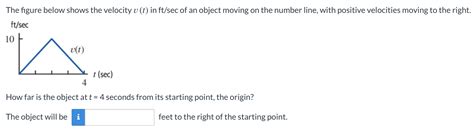 Solved The Figure Below Shows The Velocity V T In Ft Sec Of Chegg