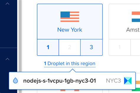 Deploy De Aplicação Node Js Na Digital Ocean Luiztools