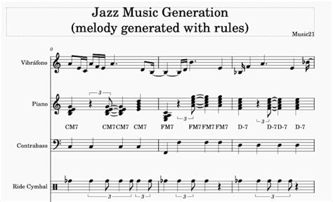 Write A Python Code For Your Midi Files By Egeerdem Fiverr