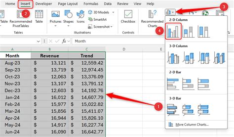 how to use the trend function in excel
