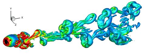 3d Flow Over Sphere Laminar And Turbulent Download Scientific Diagram