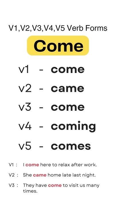 Come Verb Forms V1 V2 V3 V4 V5 With Examples English V1 V2 V3 V4