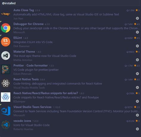 Extensions Broke By Themself After A While Issue Microsoft Vscode GitHub