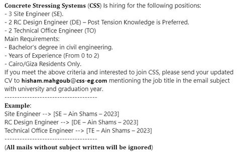 Mohamed Mostafa Msc Posted On Linkedin