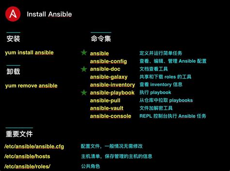 ansible自动化运维工具图解 云计算运维 ossq