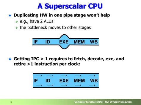 ppt computer s tructure out of order execution powerpoint