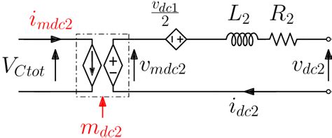 dc2 side reduce order model schematic of the m2dc download
