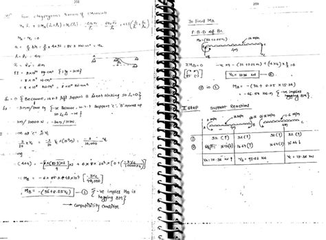 Structural Analysis Made Easy Gate Handwritten Classroom Notes Free Download Pdf Civil