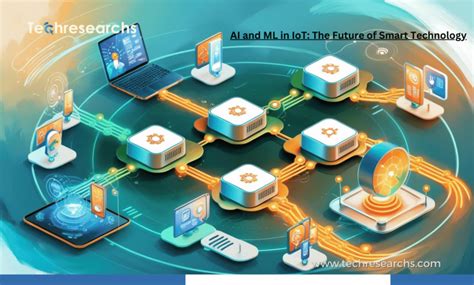Ai And Ml In Iot The Future Of Smart Technology