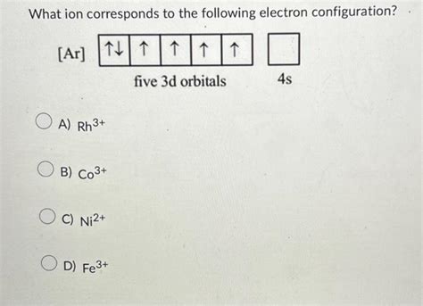 Solved What Ion Corresponds To The Following Electron