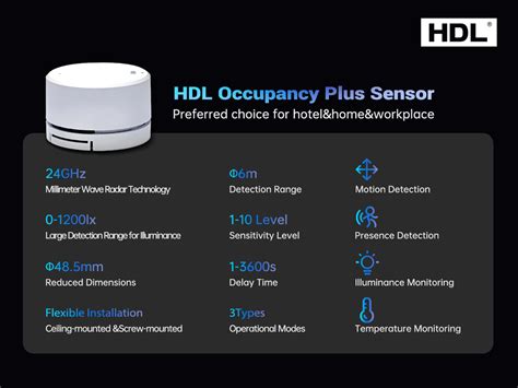Hdl Automation Designed For Hotels Homes And Workplaces Hdl Occupancy Sensor Is Designed To