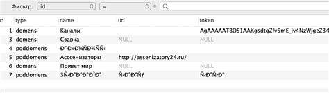 Php Кодировка в Mysql и Html Stack Overflow на русском