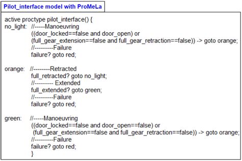 The Pilot Interface Model With Promela Download Scientific Diagram