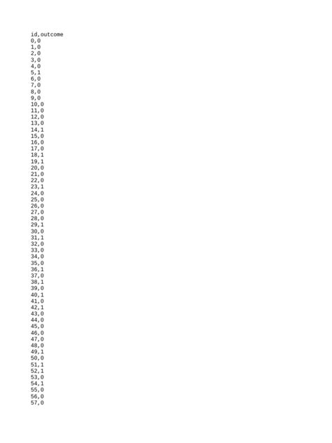 Data Classification Solution Pdf