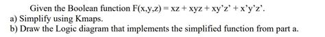 solved given the boolean function f x y z xz xyz