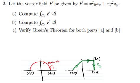 solved let the vector field vec f ﻿be given by