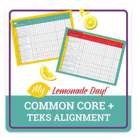 Common Core Teks Alignment Lemonade Day